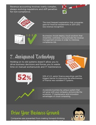 7 Deadly Sins of Financial Management Infographic | PDF | Business ...