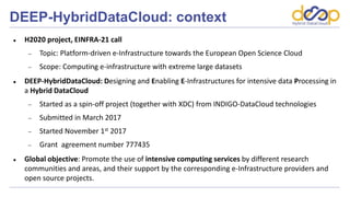 Deep Hybrid DataCloud | PPT