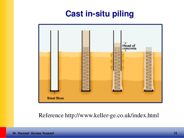 7 deep foundations 1