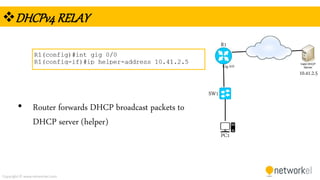 CCNA DHCP (Dynamic Host Control Protocol) | PPT