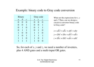 7.digital basicsa | PDF