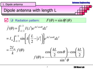 Dipole Antenna | PPT