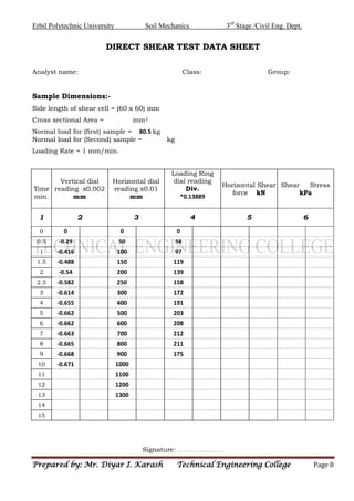 DIRECT SHEAR TEST | PDF