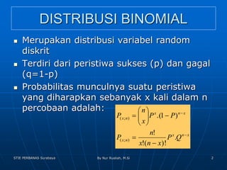 7. Distribusi Binomial Dan Poisson | PPT
