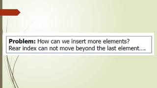 7-DSA- Queue.pptx in detail for students | PPTX