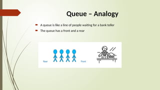 7-DSA- Queue.pptx in detail for students | PPTX