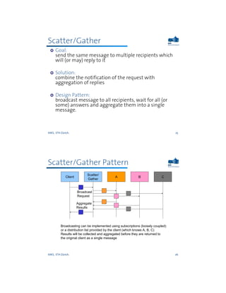 7 eai-patterns | PDF