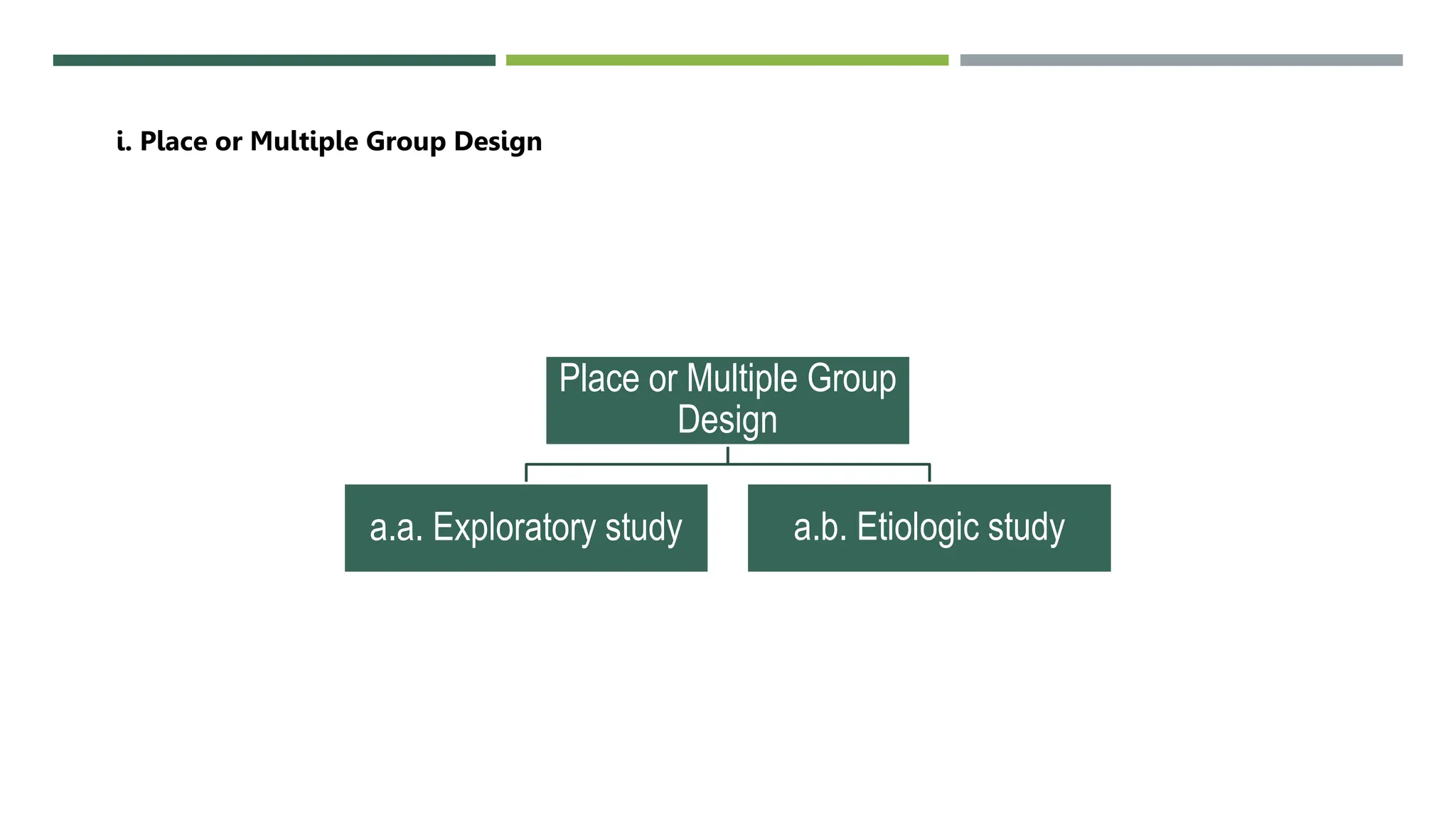 ECOLOGICAL STUDY | PPTX