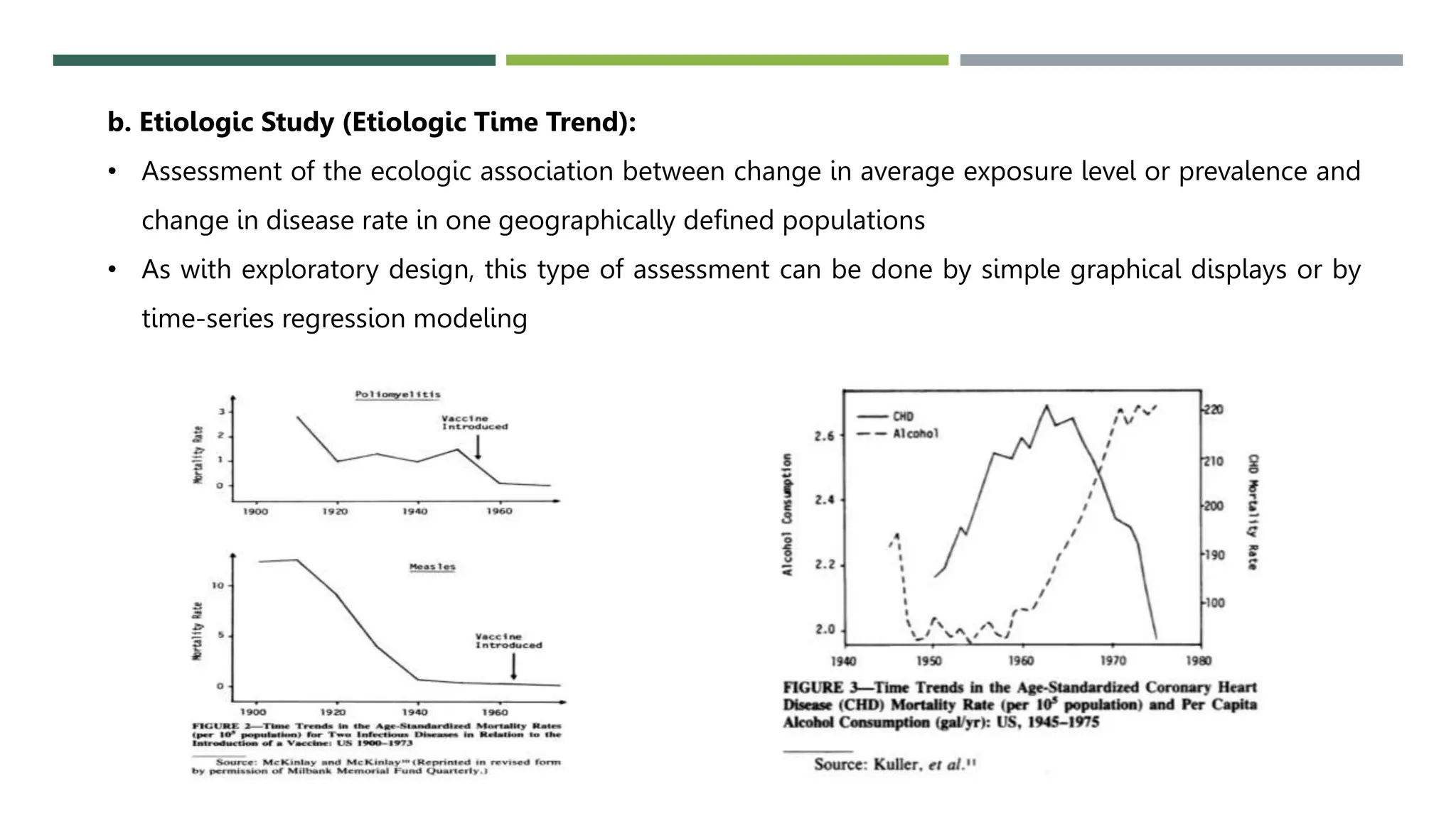 ECOLOGICAL STUDY | PPTX
