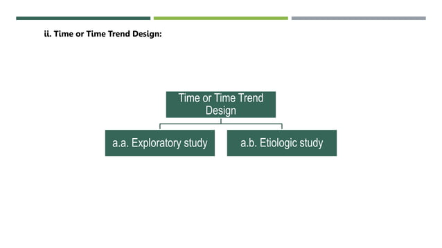ECOLOGICAL STUDY | PPTX | Biological Sciences | Science