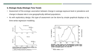 ECOLOGICAL STUDY | PPTX