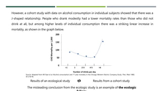 ECOLOGICAL STUDY | PPTX