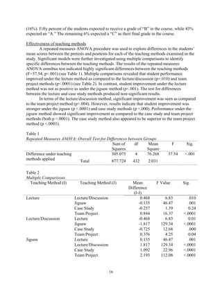 7.effectiveteachingmethodsforlargerclasses | PDF