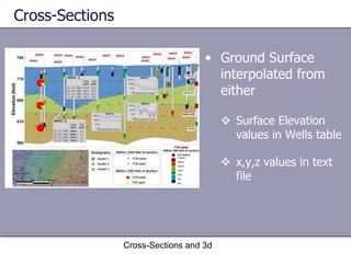 EnviroInsite training workshop - Creating cross-sections | PPT