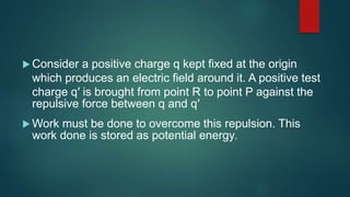 ELECTROSTATIC POTENTIAL ENERGY | PPTX