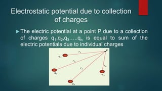 ELECTROSTATIC POTENTIAL ENERGY | PPTX