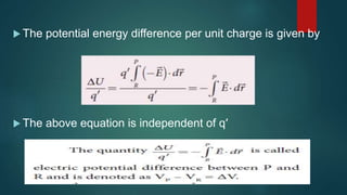 ELECTROSTATIC POTENTIAL ENERGY | PPTX