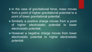ELECTRIC POTENTIAL | PPTX