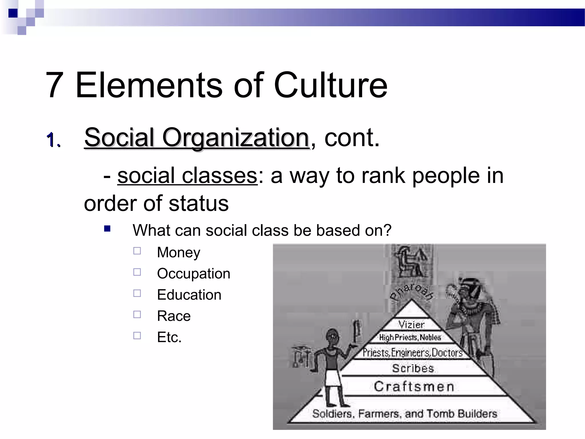 7 elements-of-culture-1204749912100452-5 | PPT