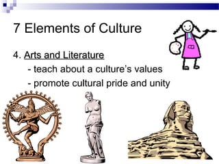 7 elements-of-culture-1204749912100452-5 | PPT