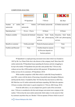 7 eleven | DOCX