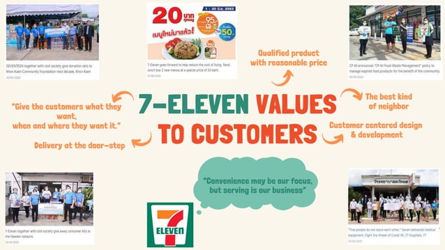 7 Eleven | PPTX | Business | Business and Finance