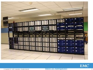 7. emc isilon hdfs enterprise storage for hadoop | PPTX