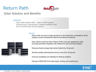7. emc isilon hdfs enterprise storage for hadoop | PPTX