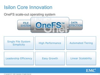 7. emc isilon hdfs enterprise storage for hadoop | PPTX