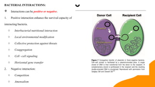 ENDODONTIC MICROBIOLOGY OF ROOT CANAL .pptx