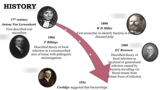 ENDODONTIC MICROBIOLOGY OF ROOT CANAL .pptx