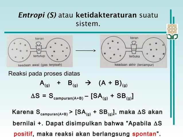 7 energi bebas gibbs | PPT