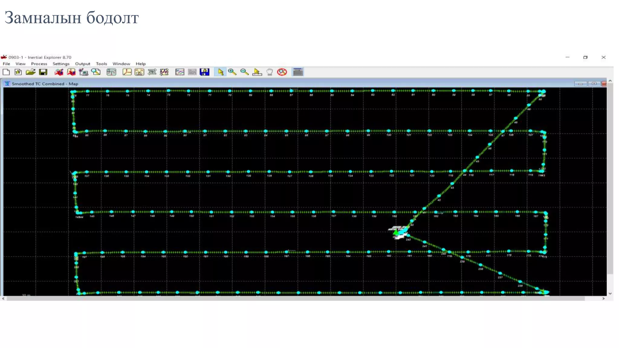 7 engineering geodesy gi-sday_burmaa | PPTX