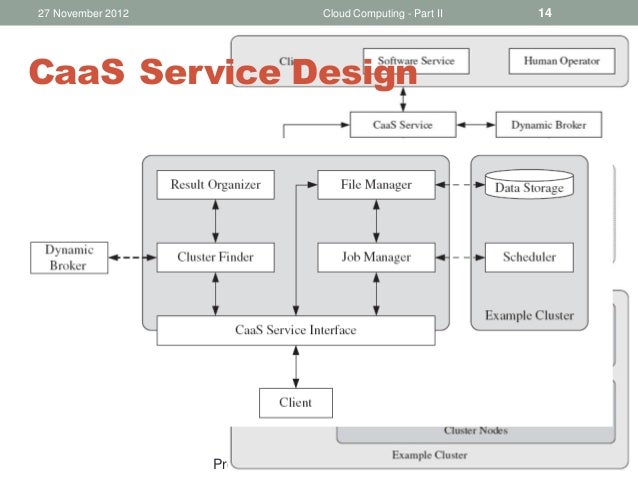 Cloud Computing Principles And Paradigms 7 Enhancing Cloud Computing