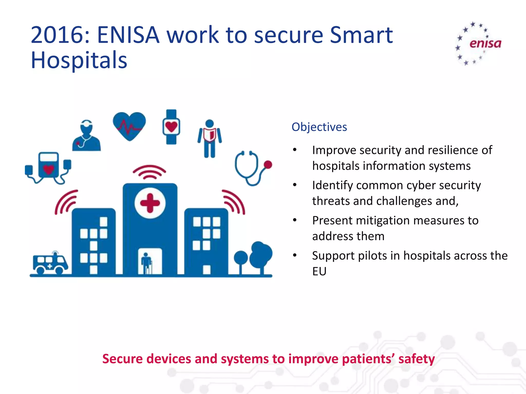7 - ENISA Smart Hospitals Study.pptx