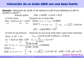 Equilibrios Acido Base II | PDF