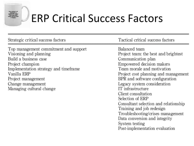 ERP systems implementation | PPT