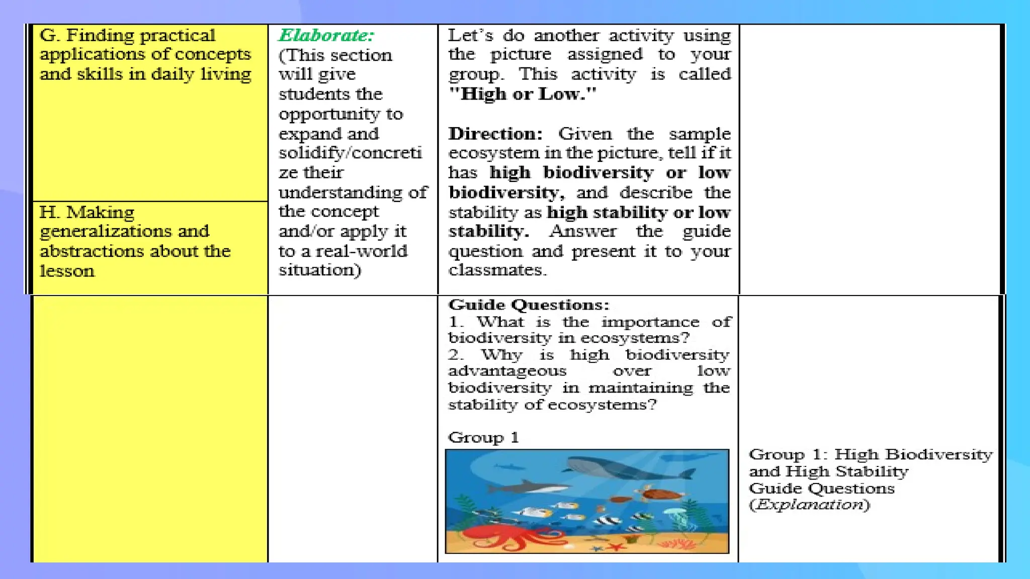 7-Es-Lesson-Plan.pptx for every teachers | PPTX