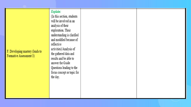 7-Es-Lesson-Plan.pptx for every teachers | PPTX