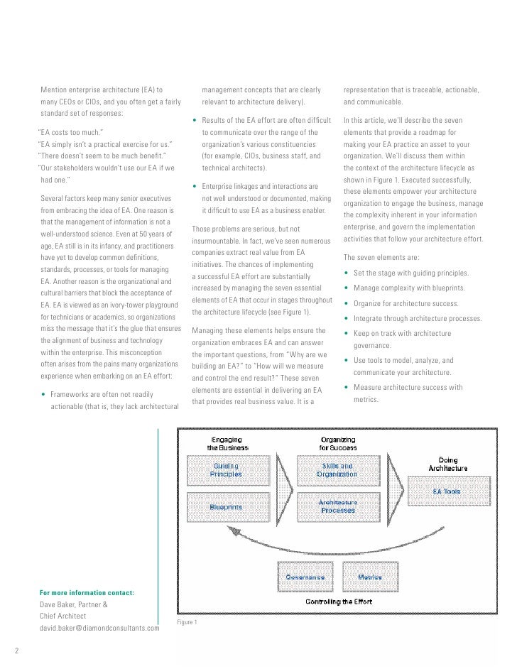 7 Essential Elements Of EA