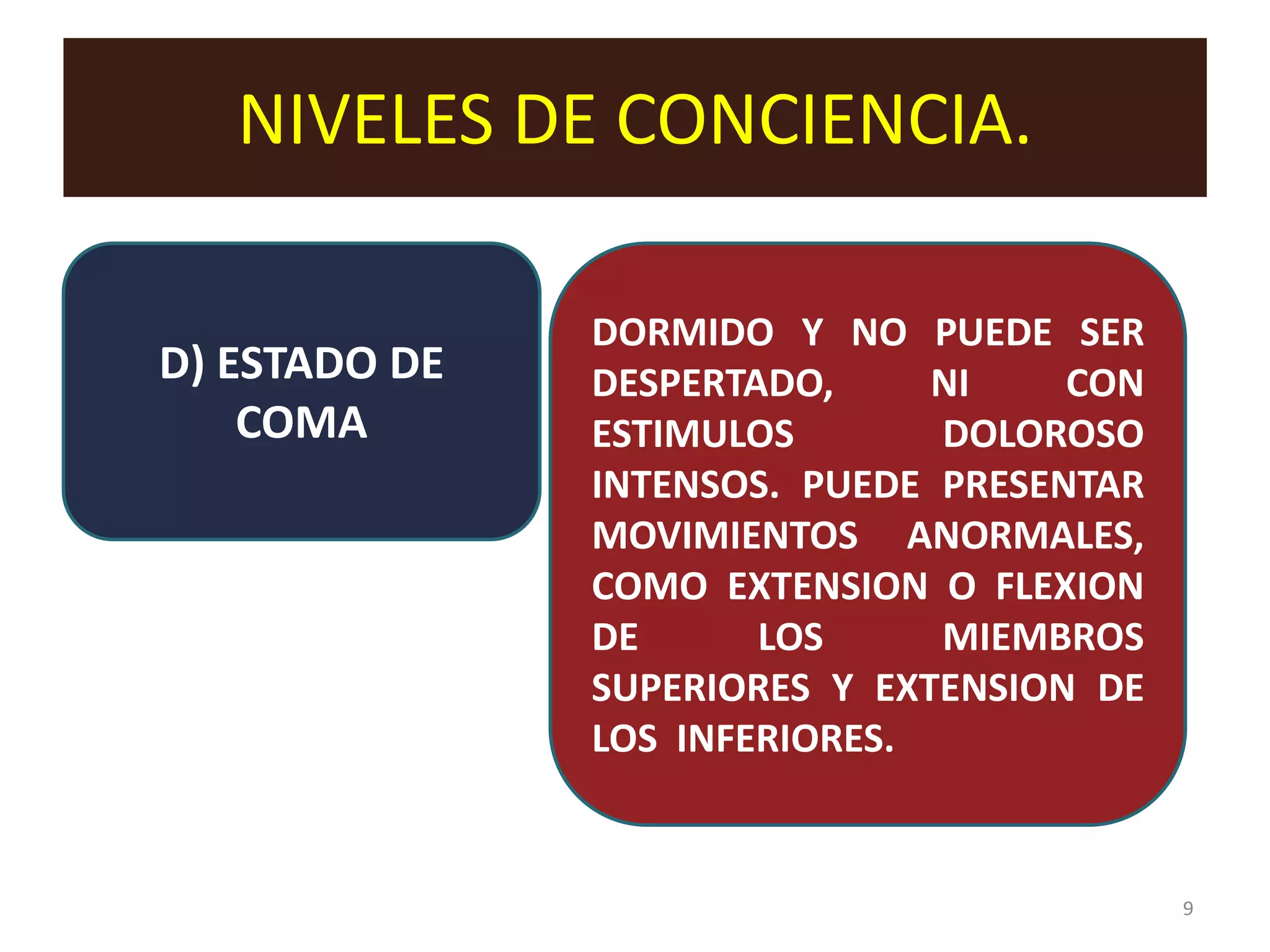 7 Fisiopatologia del estado de coma. | PPTX