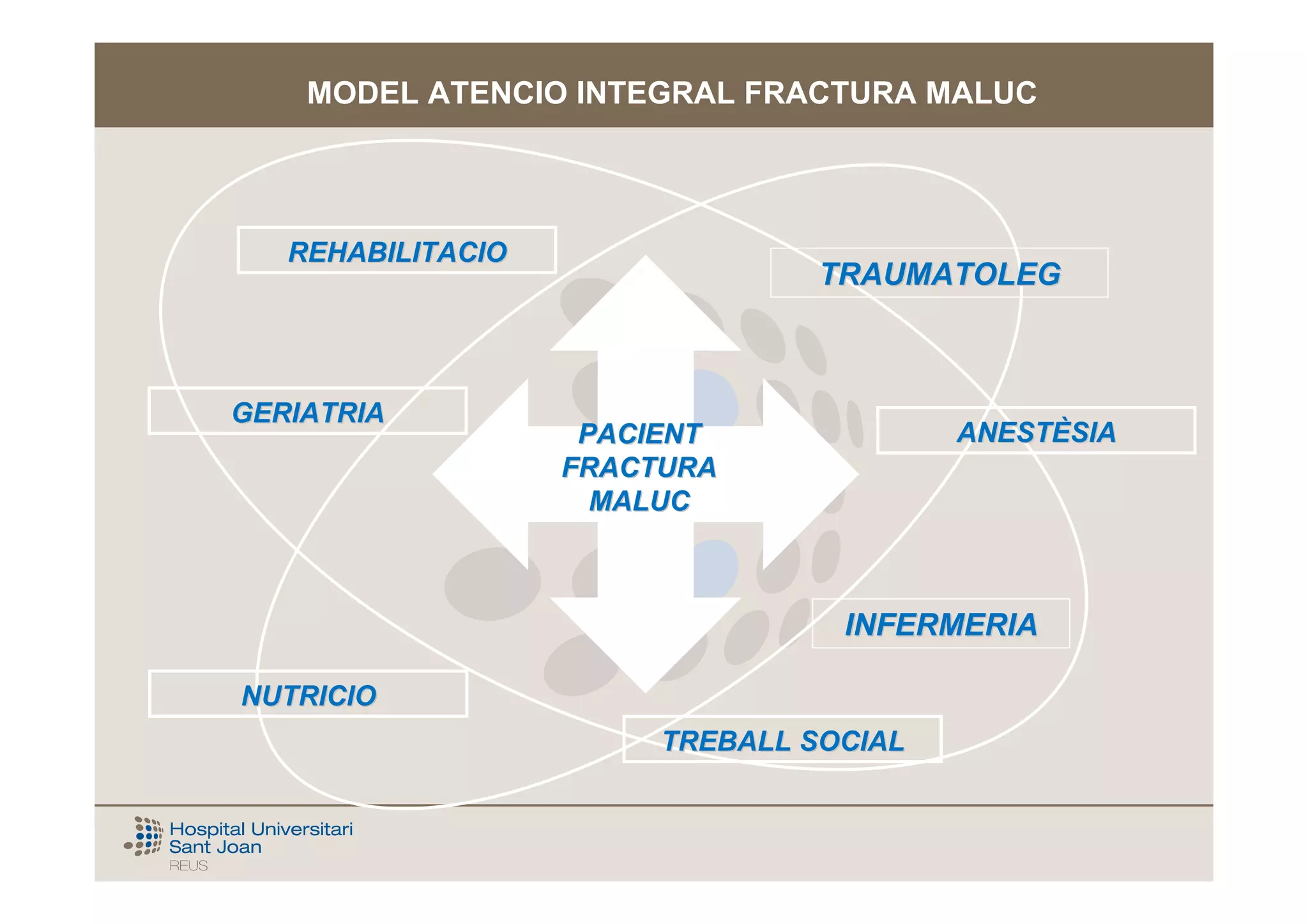 7- Experiència a l'Hospital Universitari Sant Joan de Reus. Dra. Esther ...