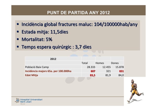 7- Experiència a l'Hospital Universitari Sant Joan de Reus. Dra. Esther ...