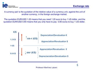 7- Exchange Rates between the two currencies | PPT