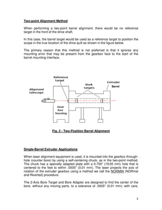 General Extruder Audit Information | PDF