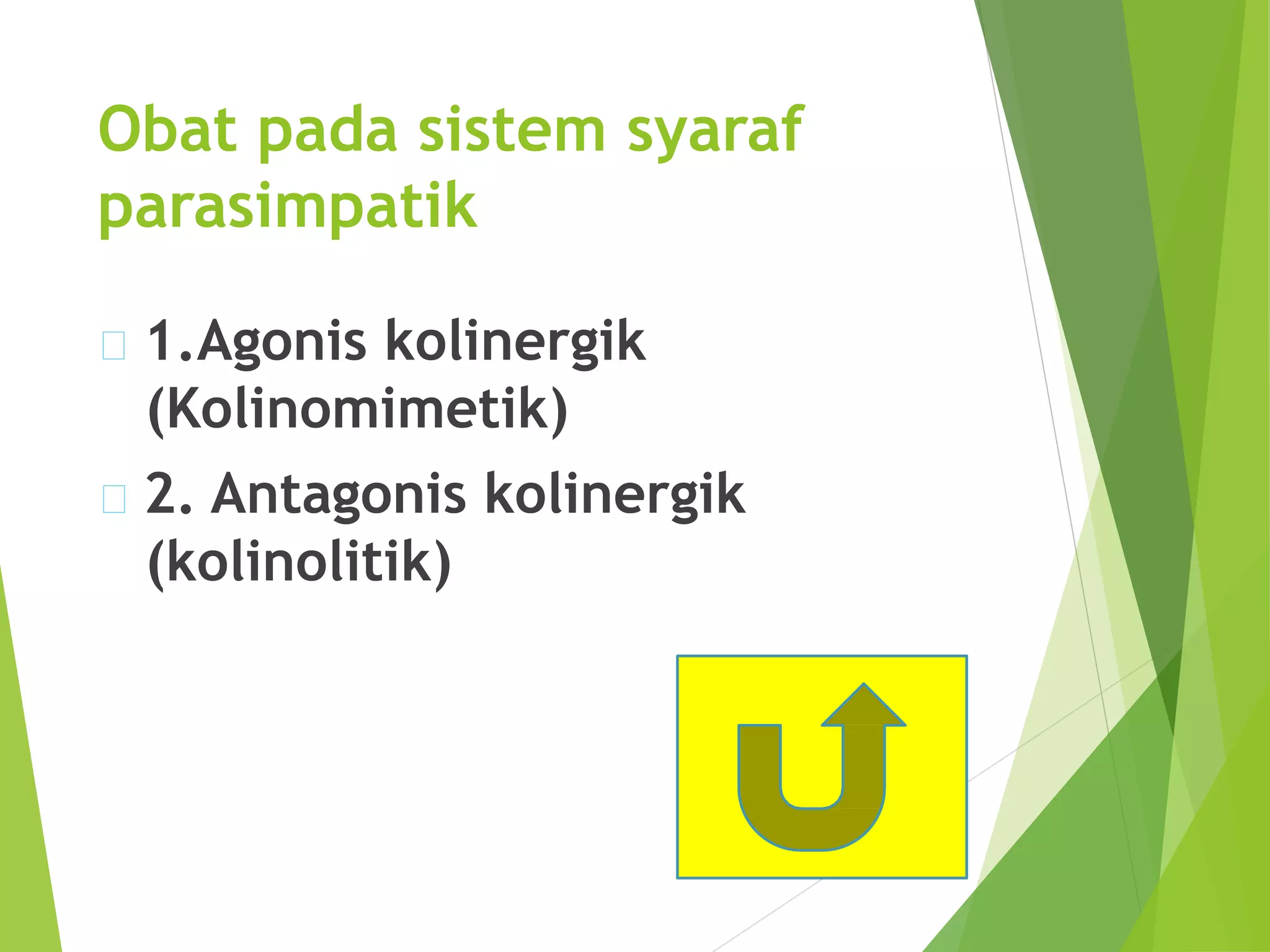 7 farmakologi sistem syaraf otonom | PPT