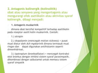 7 farmakologi sistem syaraf otonom | PPT