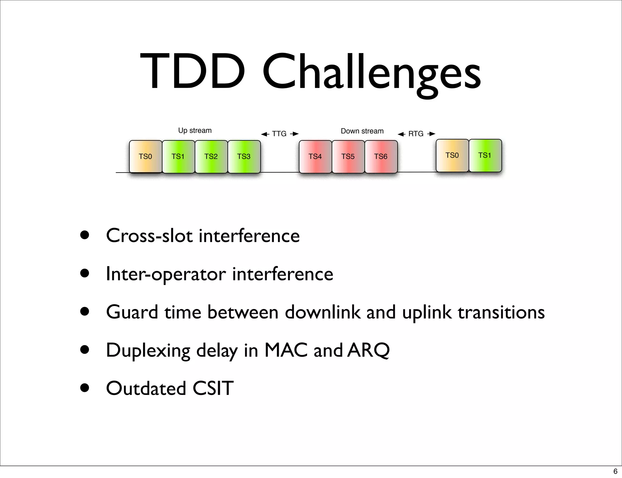 7 fdd vs tdd | PDF