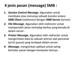7 file-sharing-nfs-samba | PPT