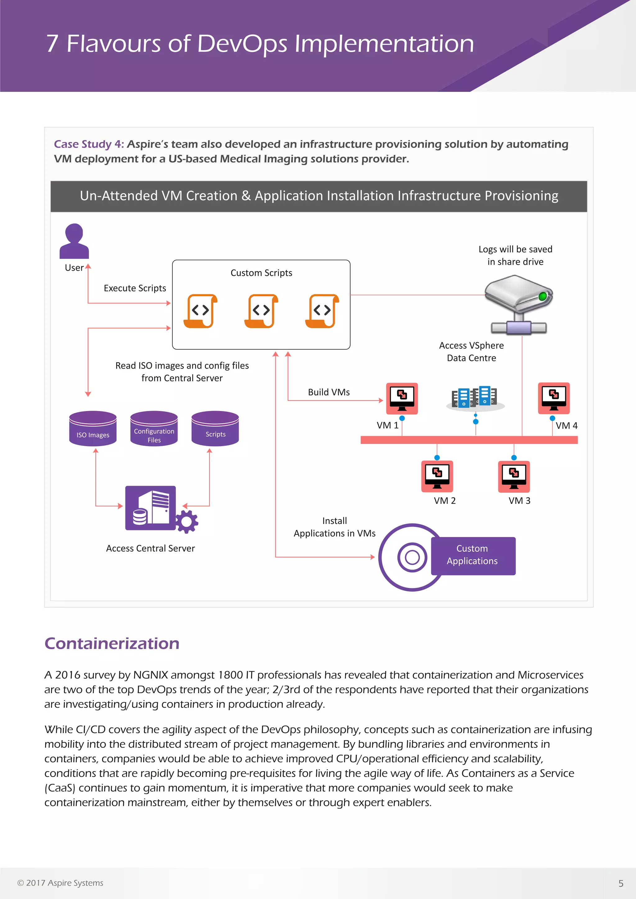 7 flavours of devops implementation | PDF | Cloud Computing | Internet